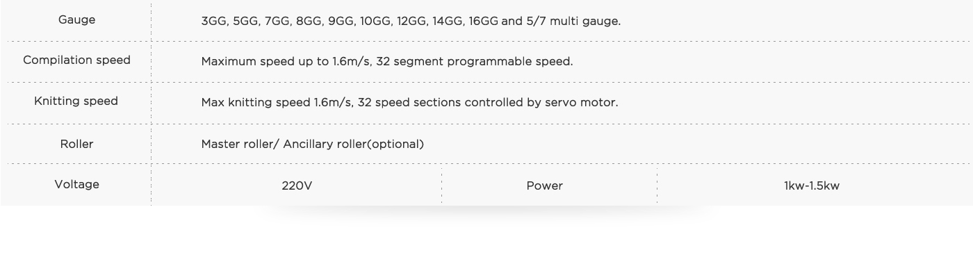 Taizhou Boding Machinery Technology Co., Ltd.